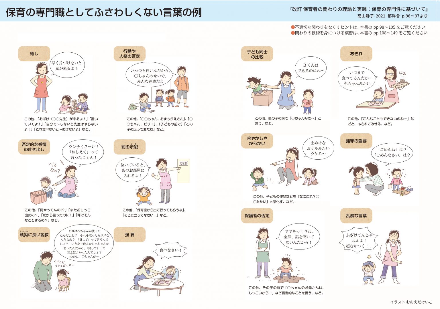 「保育の専門職としてふさわしくない言葉の例」 | エデュカーレ STAFF BLOG